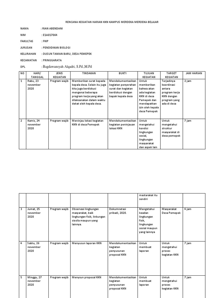 Logbook KKN Desa Pemepek A PDF | PDF