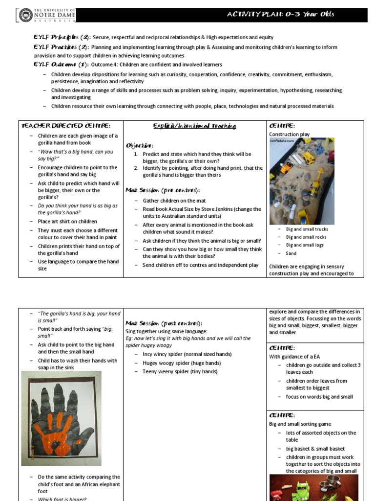 Activity Plan 0 To 3 Years | PDF | Learning | Psychology