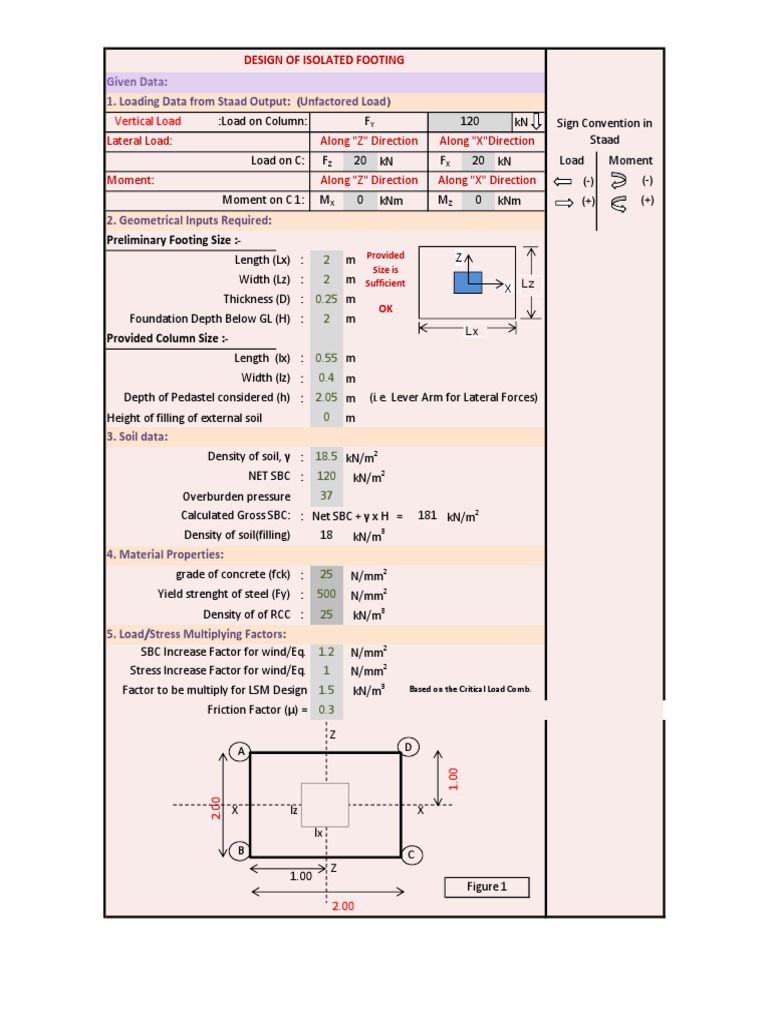 Vertical Load: 1. Loading Data From Staad Output: (Unfactored Load ...