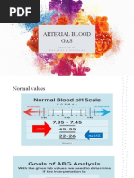ABG Made Easy | PDF | Breathing | Respiratory System