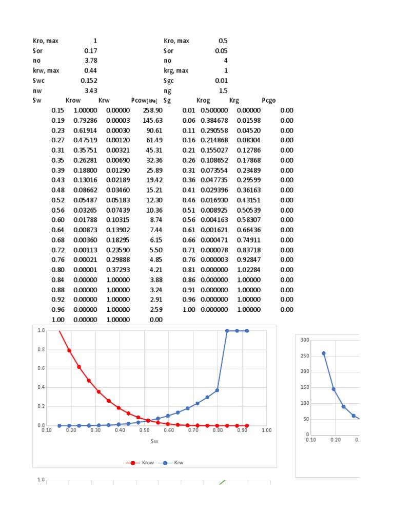 RLP Template | PDF | Nature