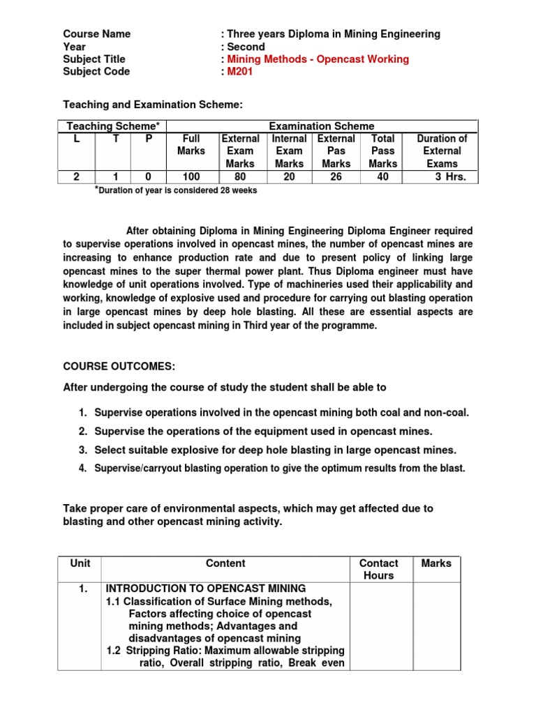 Mining Methods - Opencast Working M201: Duration of Year Is Considered ...