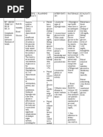 Diabetic Foot Ulcer NCP | PDF | Diabetes | Wound