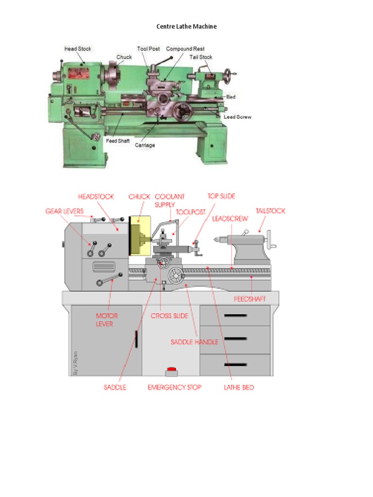 Lathe Machine Labeled | PDF