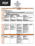 Grade 3 Learning Activity Sheets | PDF | Linguistic Typology | Languages