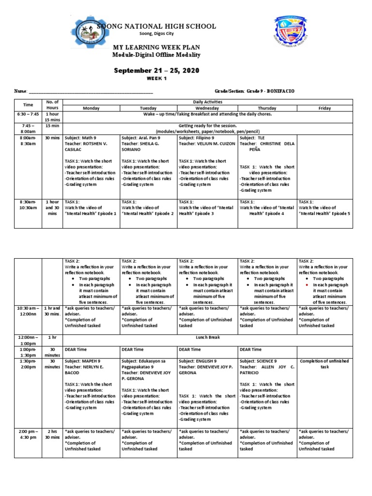 SAMPLE LEARNING TASK Week 7 | PDF