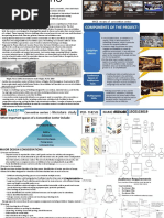 Requirements of A Convention Center: Typology | PDF