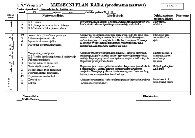 Maj VI | PDF