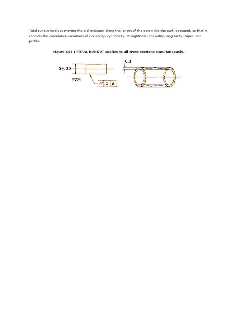 Measuring Total Runout for Circularity, Cylindricity & More | PDF