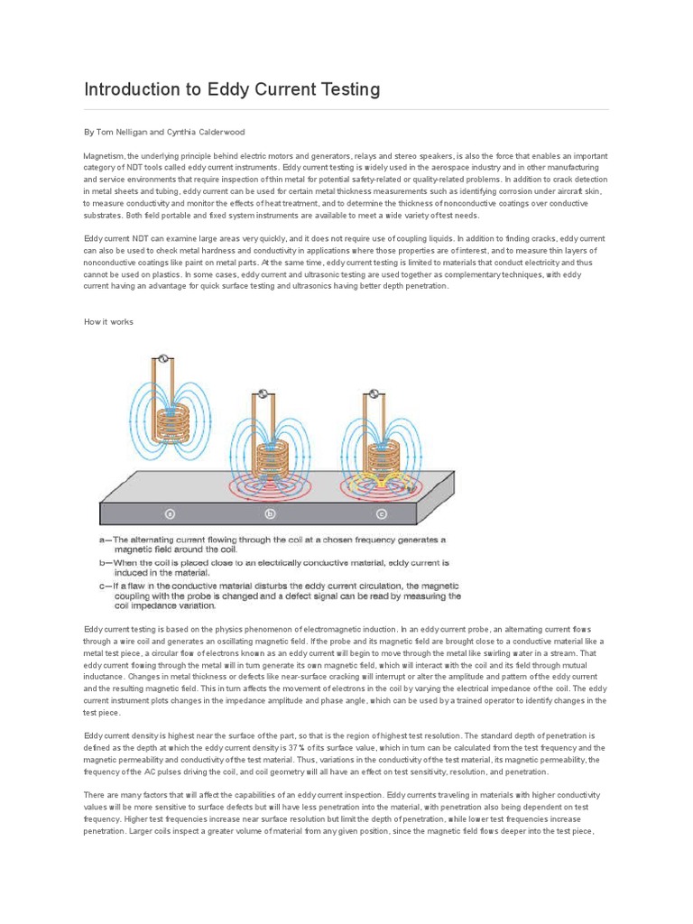 Introduction To Eddy Current Testing | PDF | Inductor | Nondestructive ...