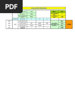 Casing Data Sheet | PDF