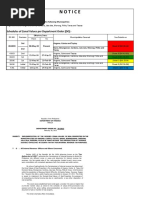 BIR Classification Codes | PDF | Crops | Plants