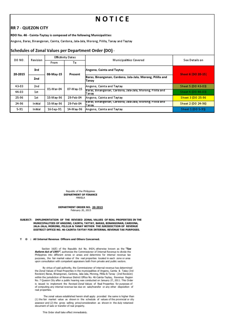 Zonal RDO No. 46 - Cainta-Taytay | PDF | Business