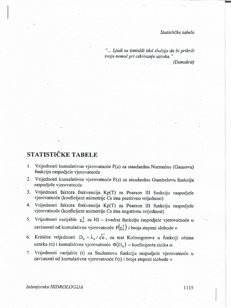 Statisticke Tabele | PDF