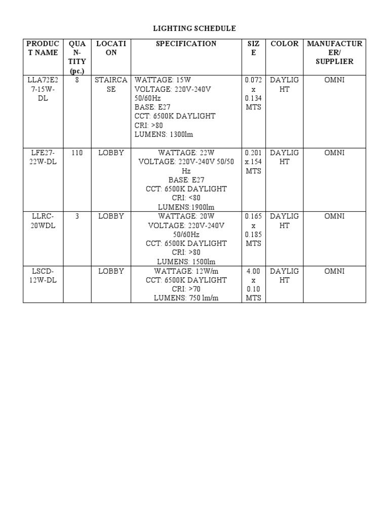 Lighting Schedule Omni Products | PDF