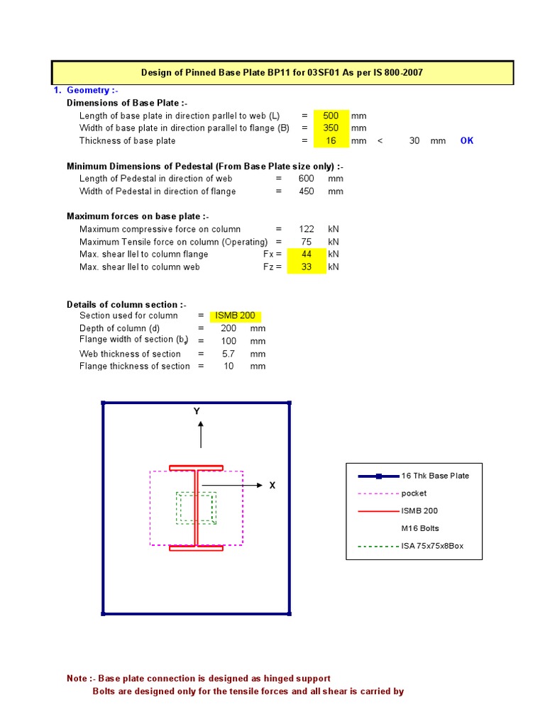 Pinned Base Plate - 03SF01 | PDF