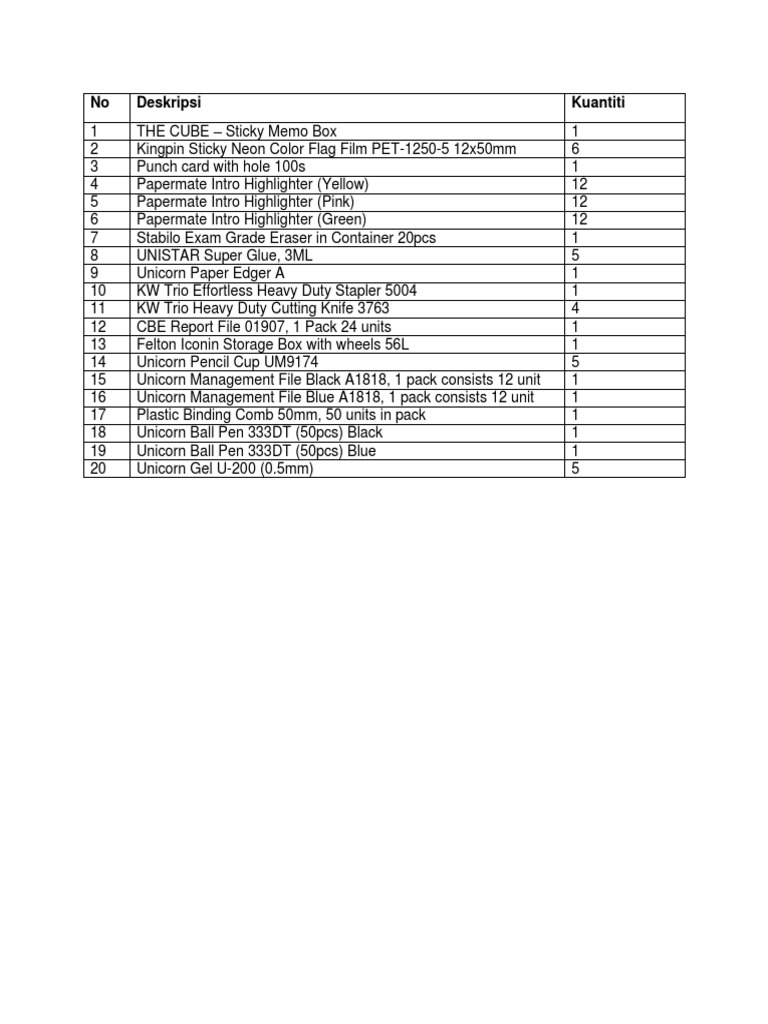 Office Supplies Inventory List | PDF