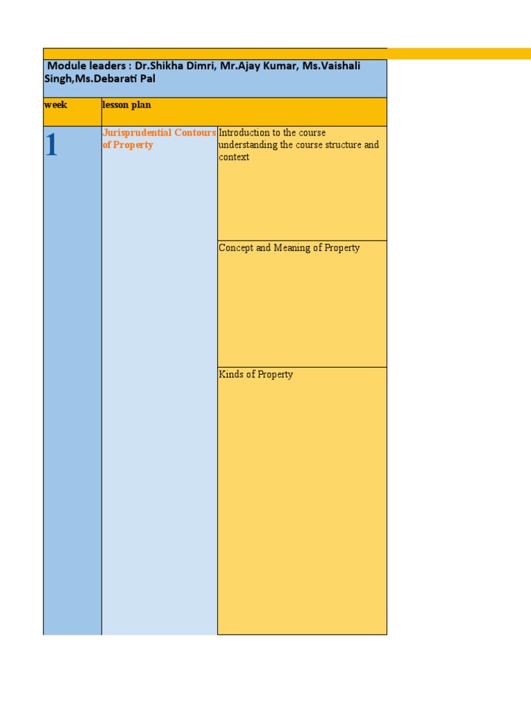 Course Plan Transfer of Property and Easement Laws | PDF | Mortgage Law ...