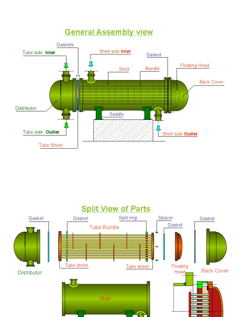 Floating Heat Exchanger | PDF | Heat Exchanger | Pump
