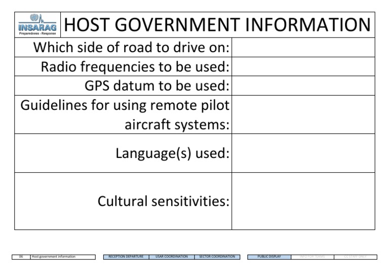 06 Host Government Info | PDF
