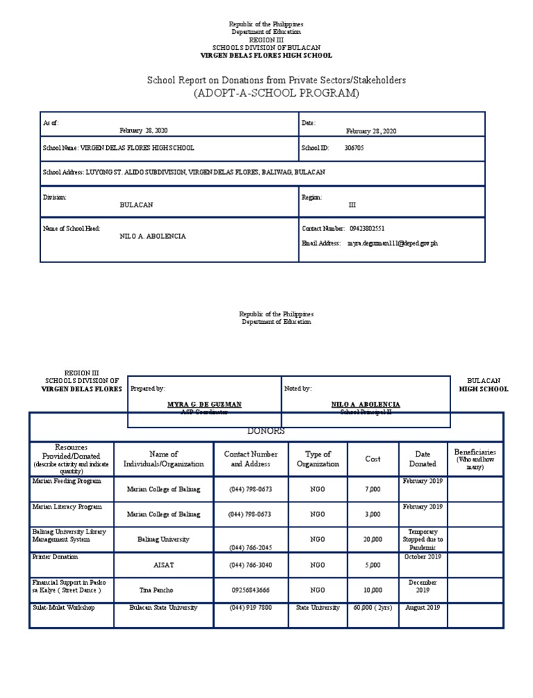 (Adopt-A-School Program) : School Report On Donations From Private Sectors/Stakeholders | PDF ...