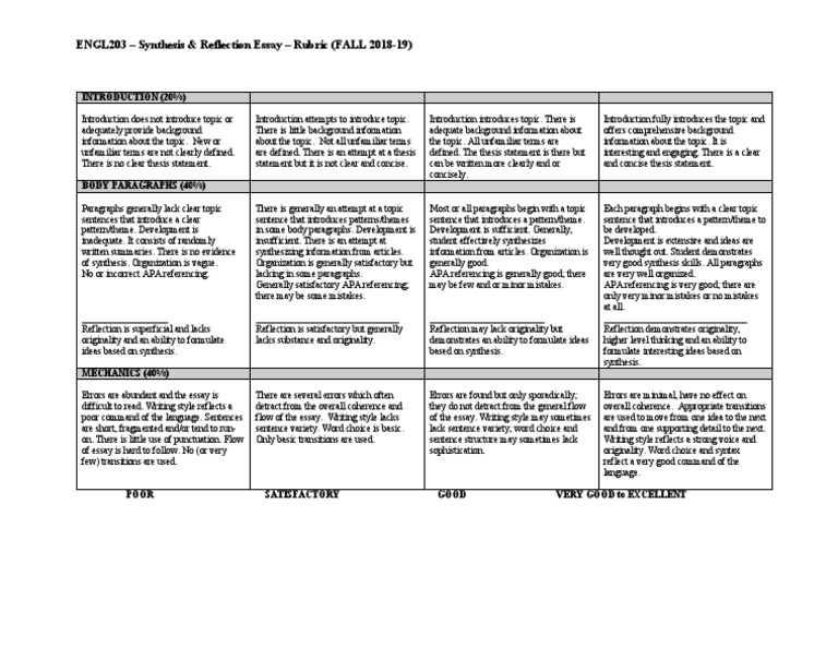 Rubric For Lit. Review Reflection Essay | PDF | Essays | Epistemology