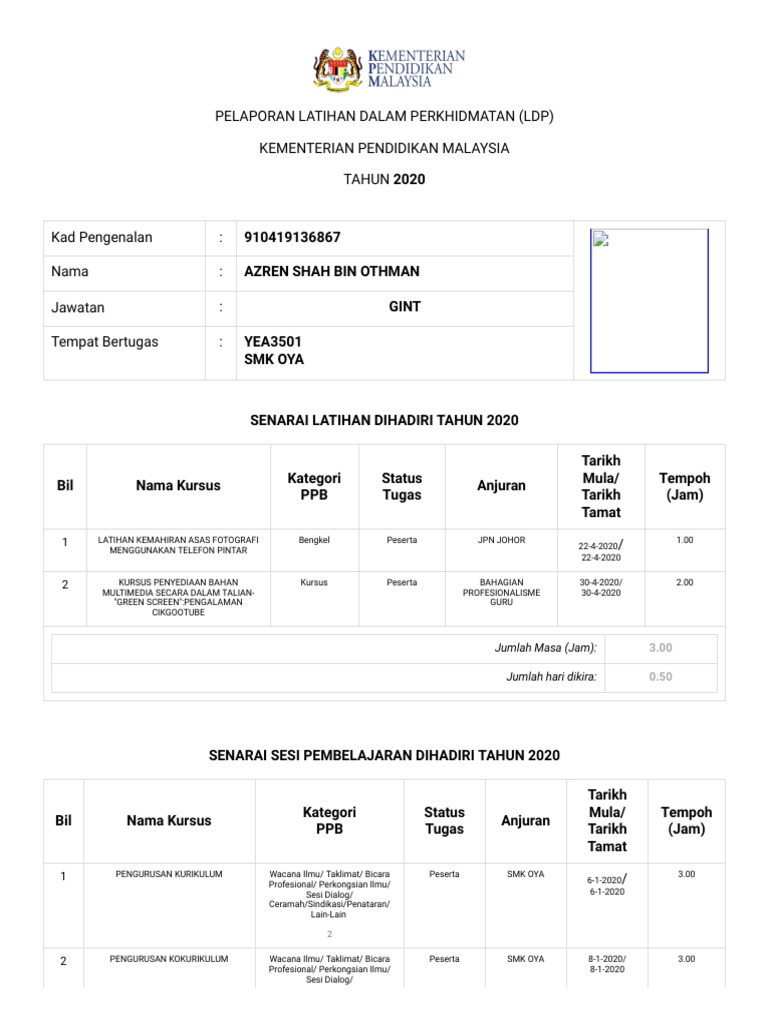 Ldp 2020 Pdf
