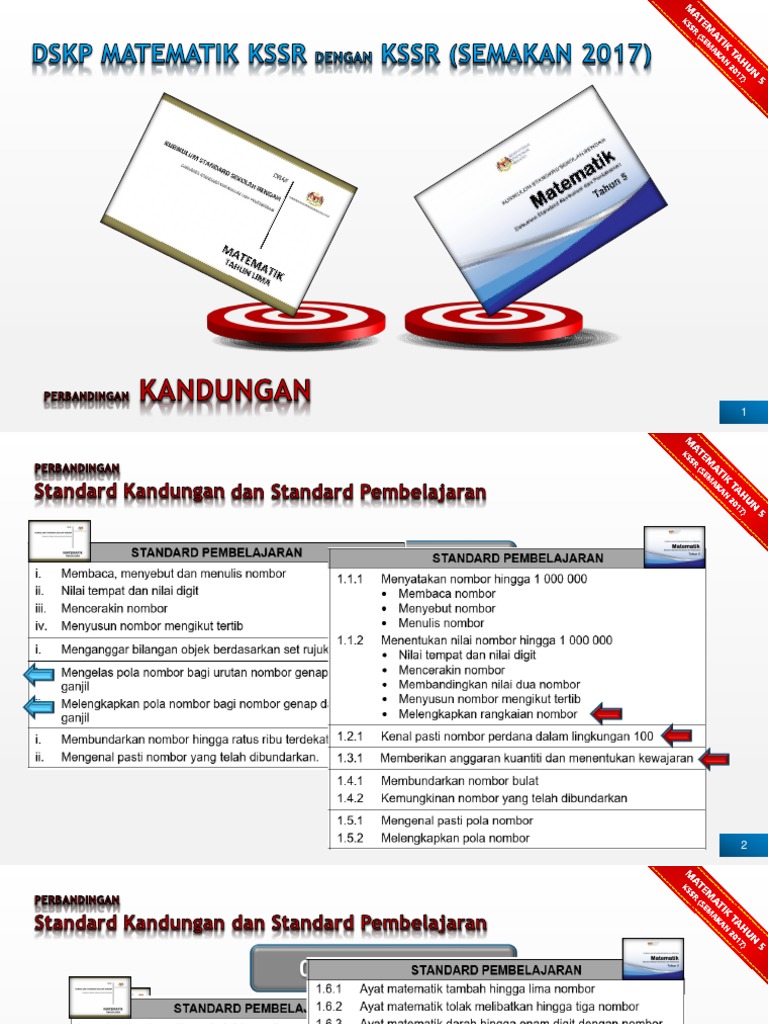 KSSR Vs KSSR (SEMAKAN 2017) PDF | PDF