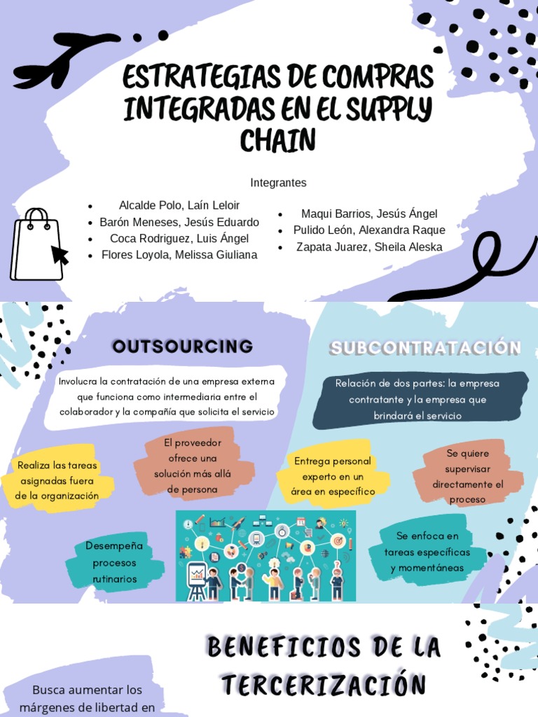 Estrategias de Compras Integradas en El Supply Chain | PDF ...