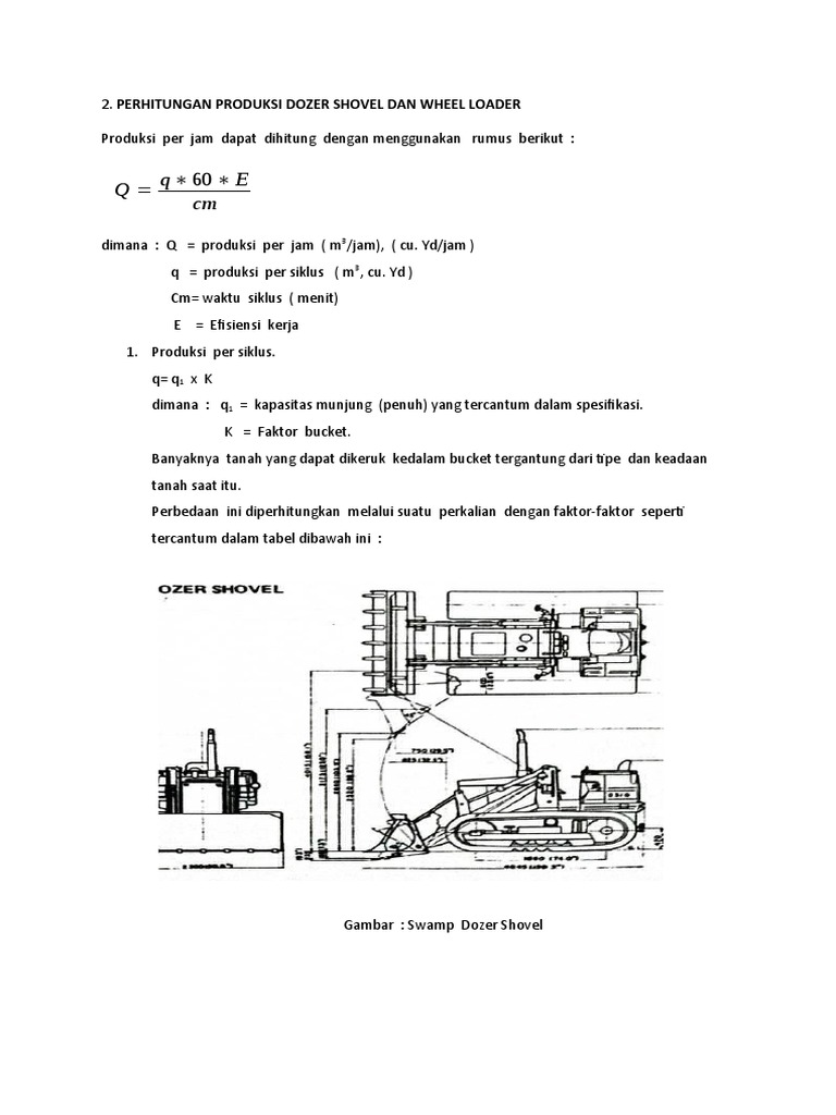 Perhitungan Produktivitas Alat Berat | PDF