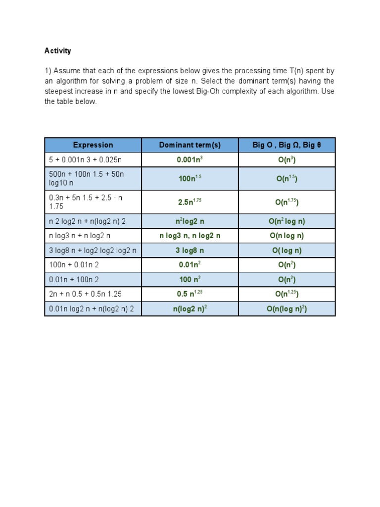 AlgorithmAndComplexity - Ariola, John Jerick Dimaano | PDF
