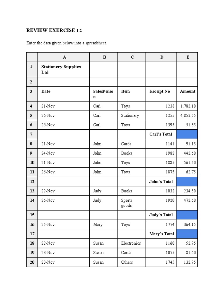 Review (Google Sheets) PT 1.2 | PDF | Spreadsheet | Computing