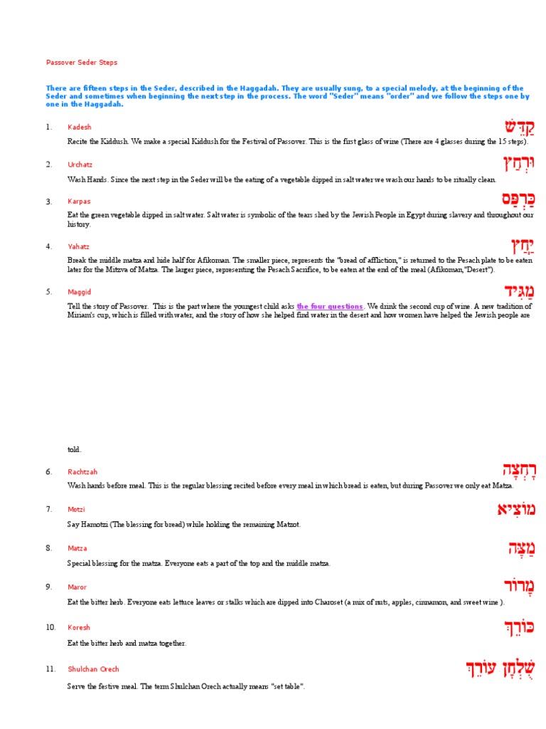 Passover Seder Steps: The Four Questions | PDF | Passover Seder | Passover