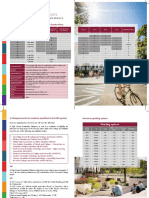 Ontario Undergraduate Grading Scale | PDF | Canada