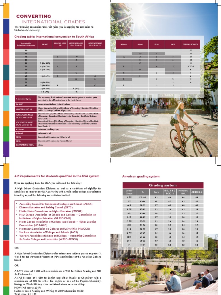 International Grade Conversion Guide | PDF | Educational Assessment And ...