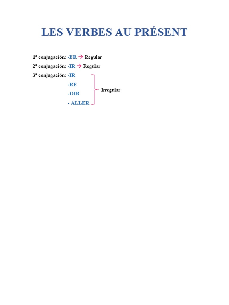 Les Verbes Au Présent | PDF | Conjugación gramatical | Tipología ...