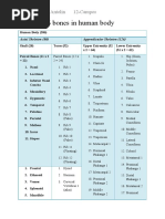 Crowe Classification of Hip Dysplasia | PDF | Hip | Musculoskeletal ...
