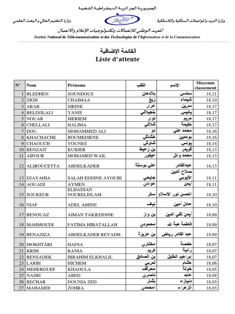 Liste Dattente | PDF