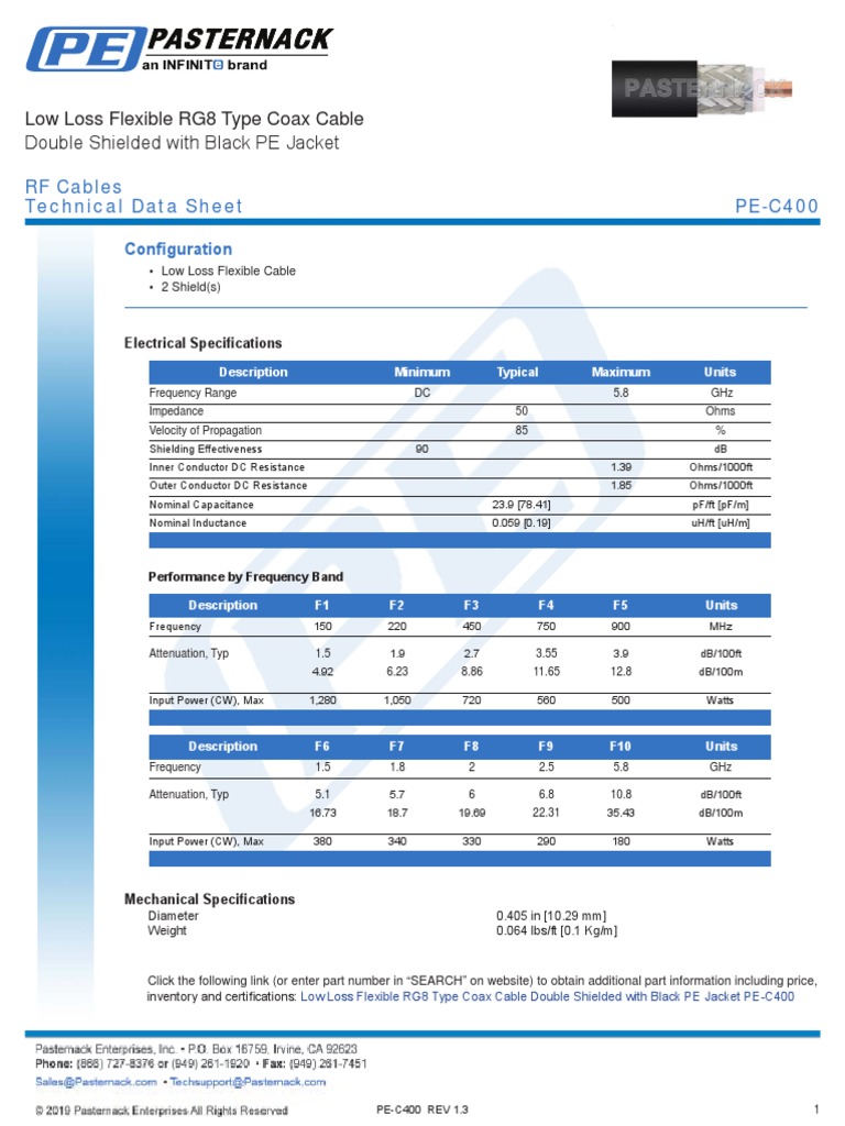 Low Loss Flexible RG8 Type Coax Cable Double Shielded With Black PE ...