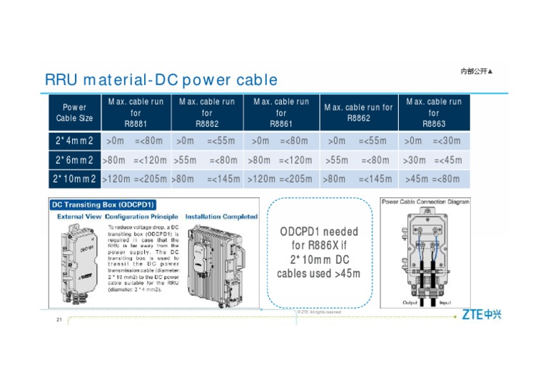 RRU material-DC Power Cable: 2 4mm2 2 6mm2 2 10mm2 | PDF