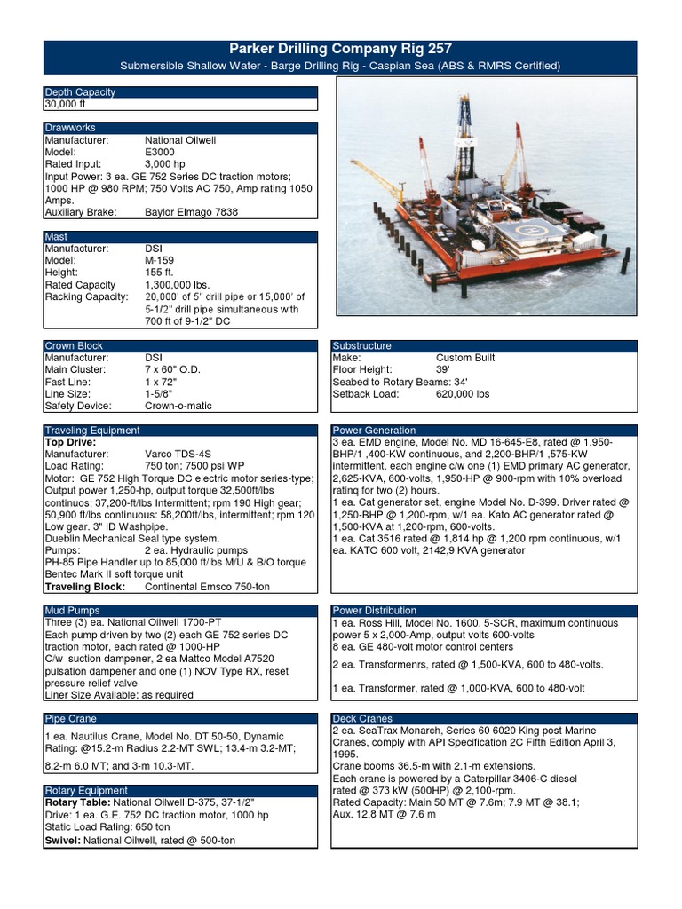 Parker Drilling Rig Specifications | PDF | Pump | Horsepower