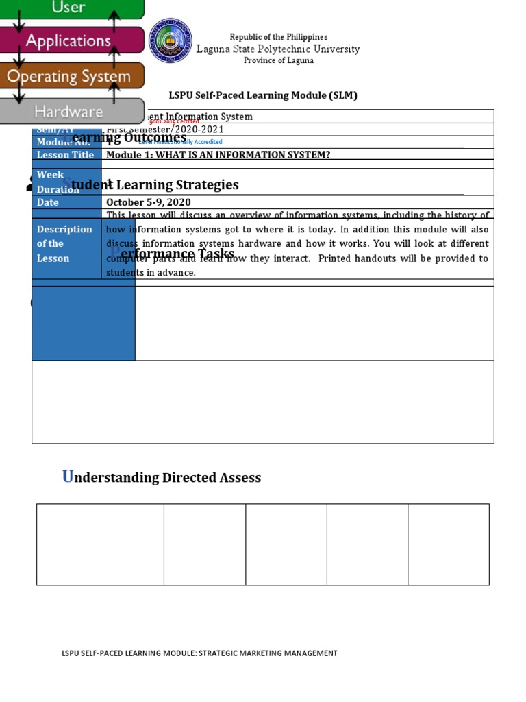 Earning Outcomes: LSPU Self-Paced Learning Module (SLM) | PDF | Computing | Digital Technology