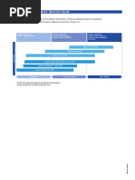 Pluronic PE Types | PDF | Emulsion | Surfactant