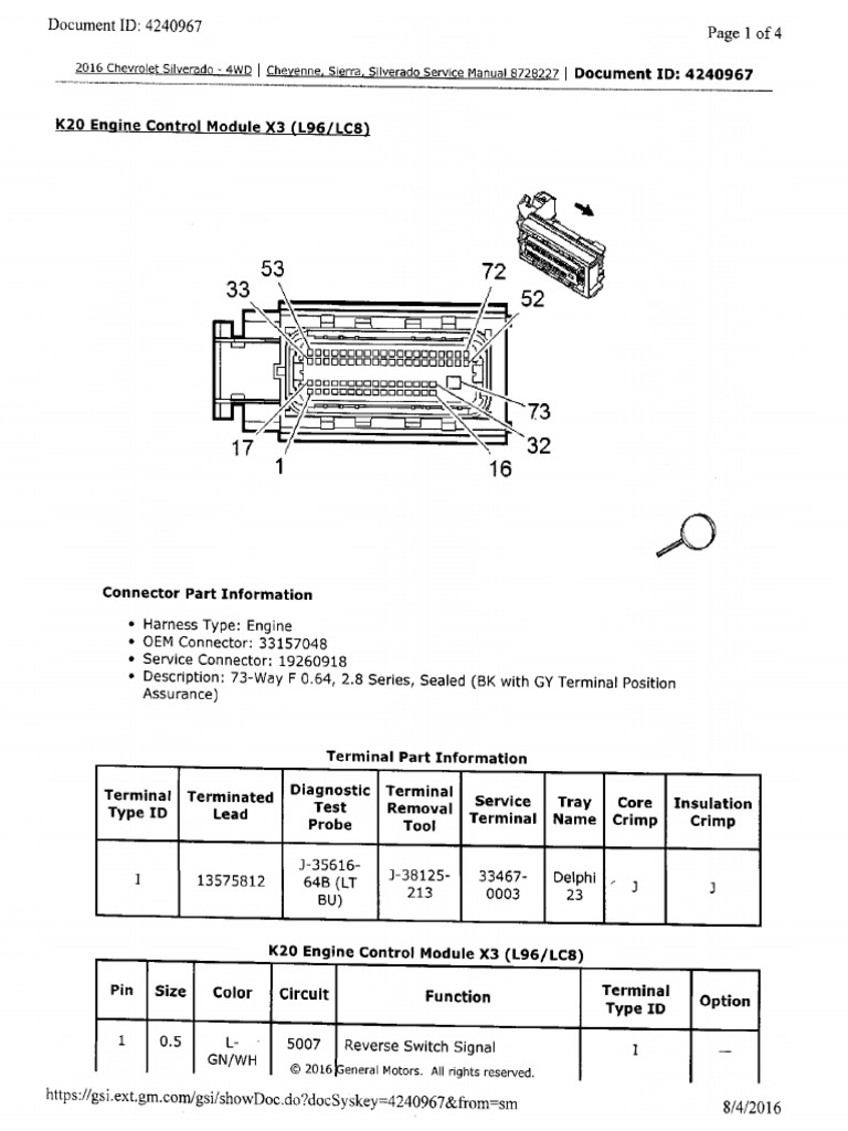 2016 l96 6L90 ECM X3 PINOUT | PDF