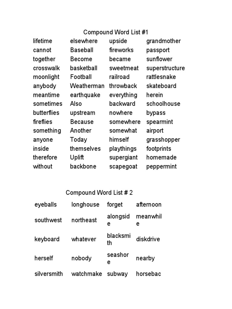 Compound Word List | PDF | Newspaper And Magazine | Nature
