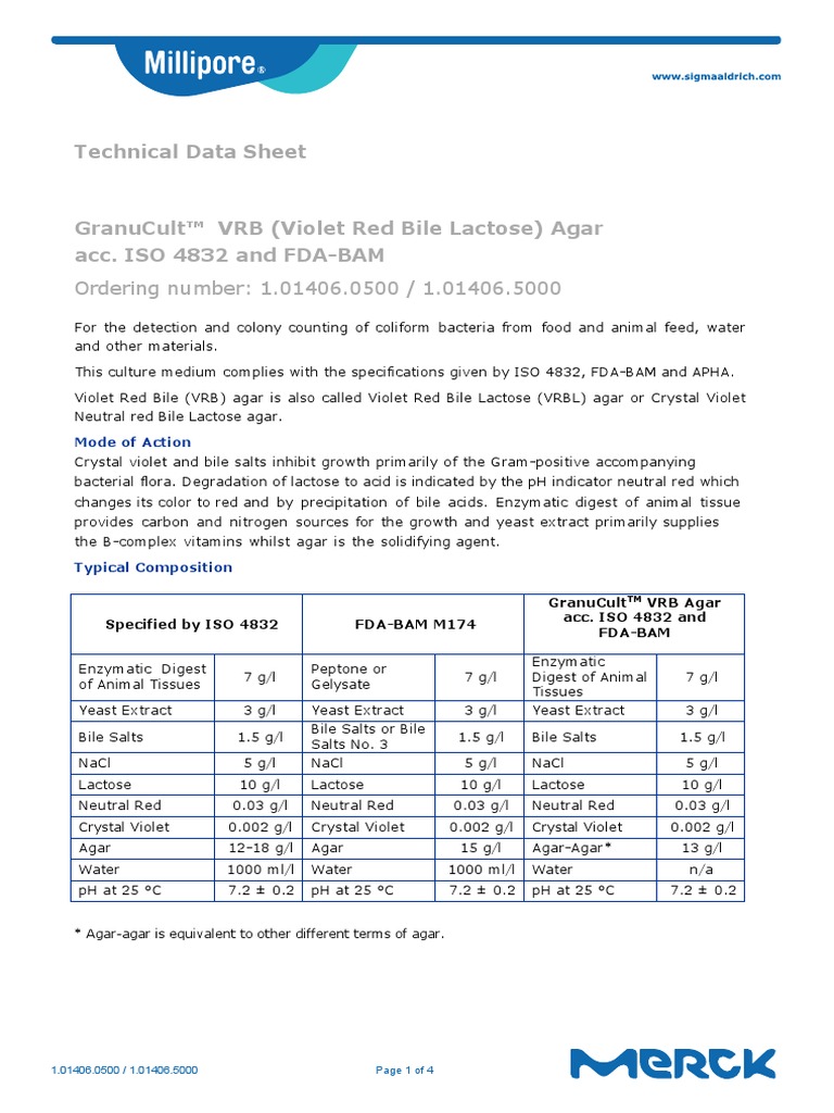 Merck Rebrand - 101406 - 1906 | PDF | Agar | Digestion