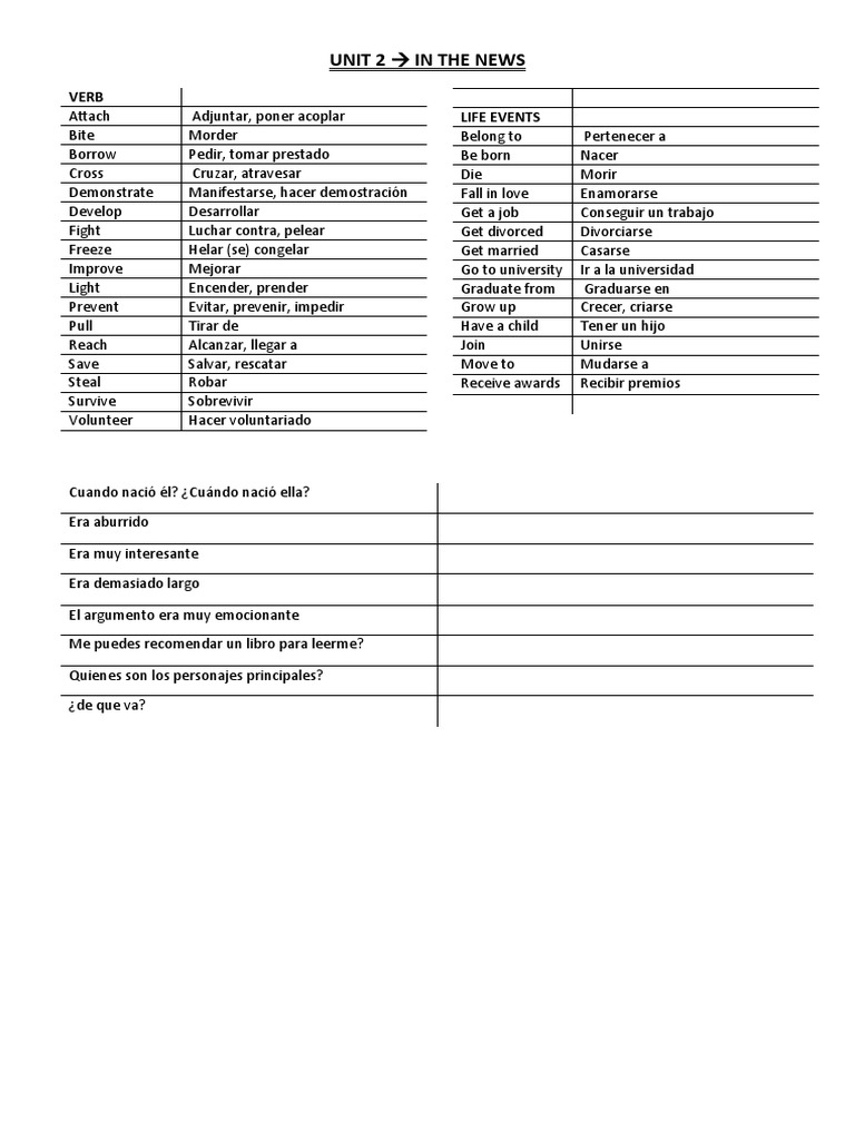 Unidad 2: Verbos y Eventos de Vida | PDF