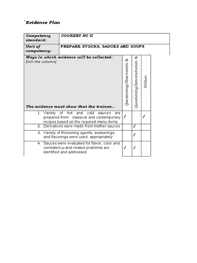 'Evidence Plan: Competency Standard: Cookery NC Ii Unit of Competency ...