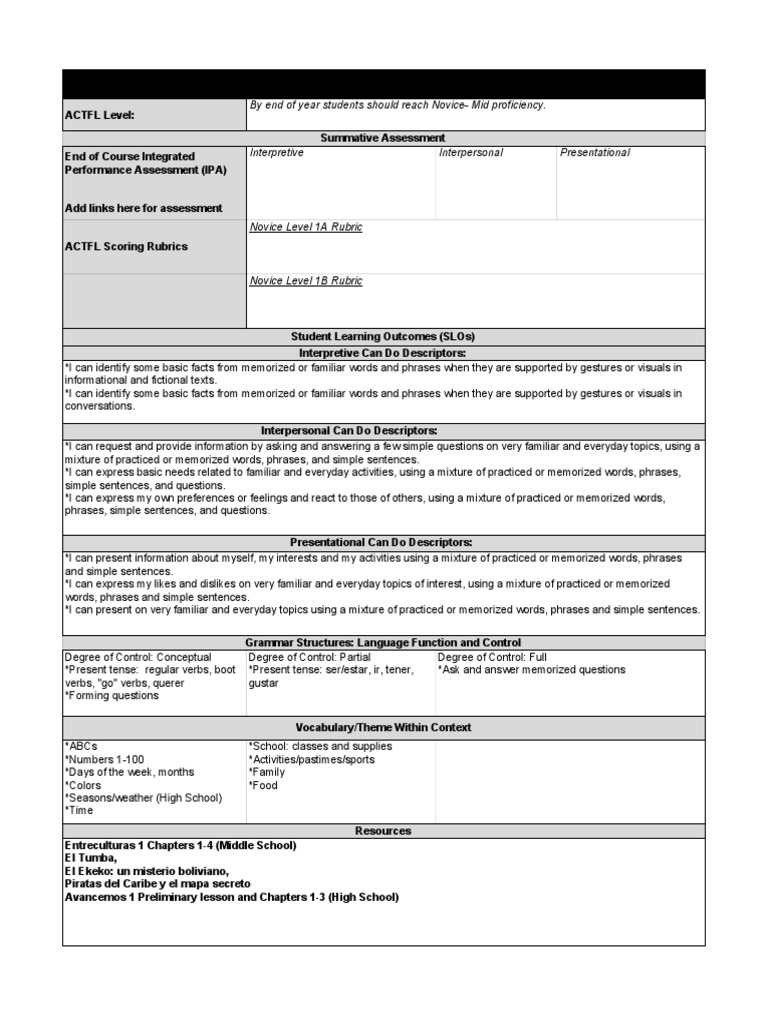 Spanish 1 Course Overview and Assessment | PDF | Phrase | Rubric (Academic)