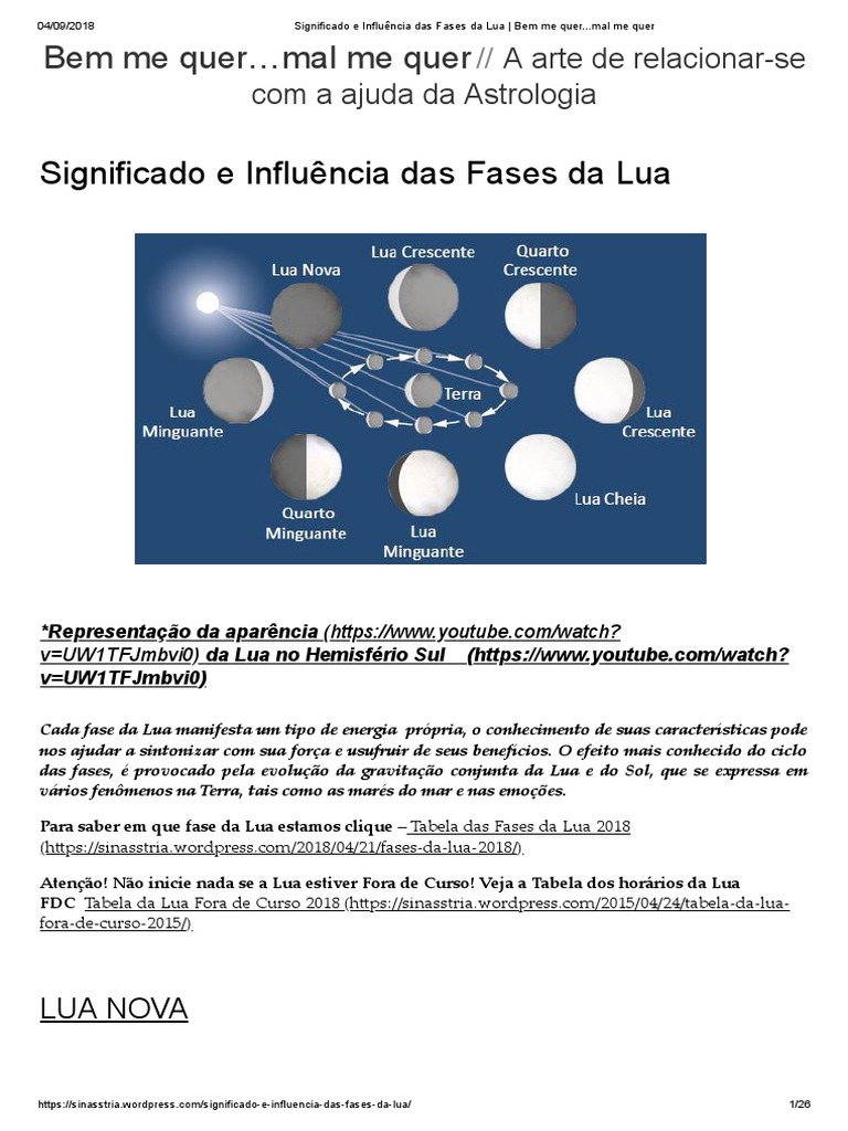 Significado e Influência Das Fases Da Lua | PDF | Lua | Terra